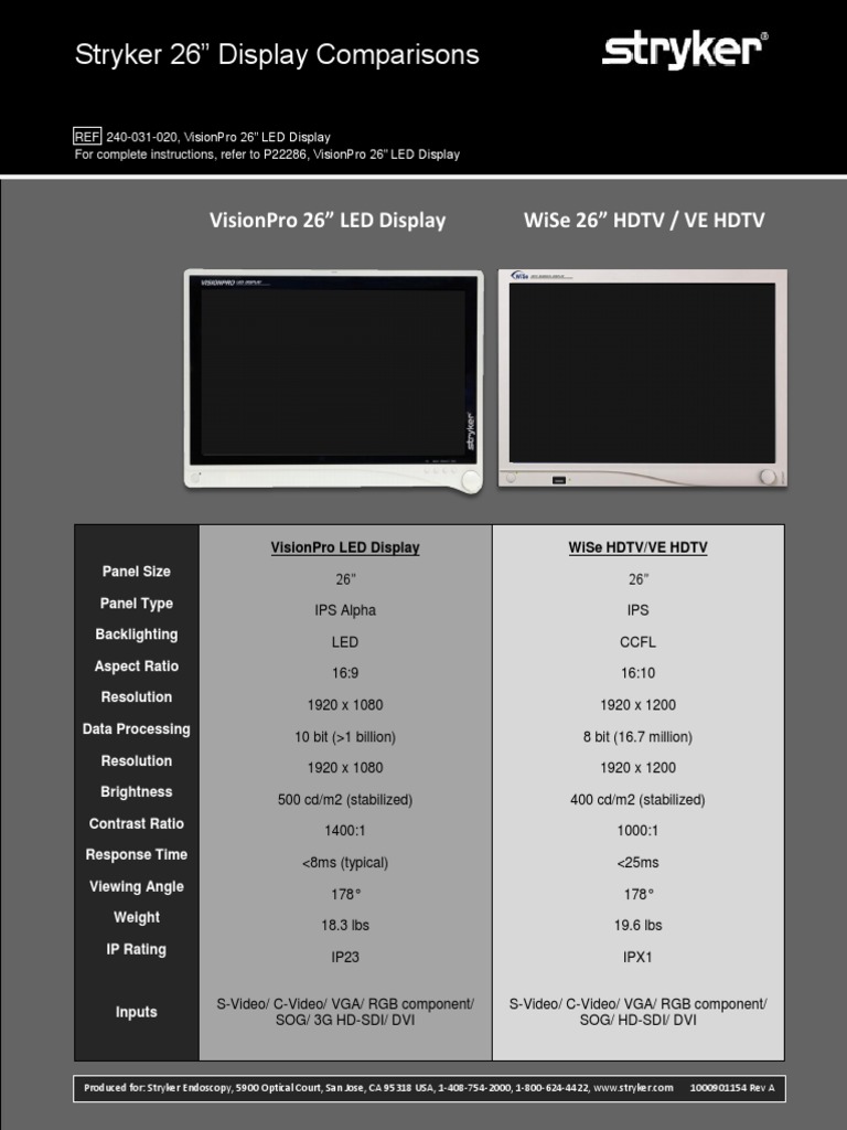 VisionPro SpecSheet | PDF | Electronics | Information And ...
