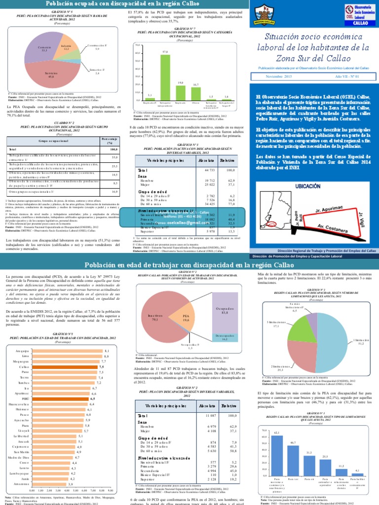Triptico Callao #3 - 2013 - Ok - 21112013 - WH - JL | PDF | Invalidez