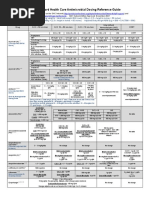 SHC ABX Dosing Guide | PDF | Candidiasis | Microbiology