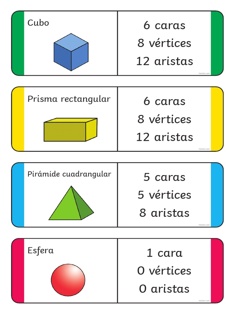 Los Atributos De Las Figuras 3d Origami