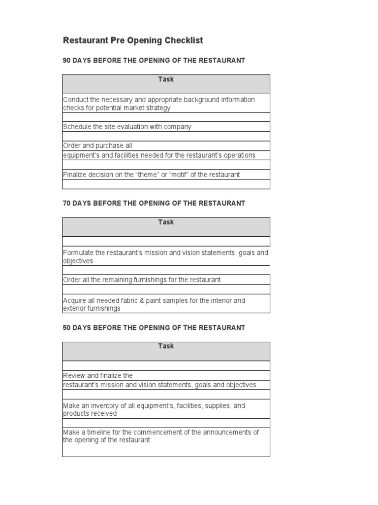 Restaurant Pre-Opening Timeline Checklist | PDF | Kitchen Utensil ...