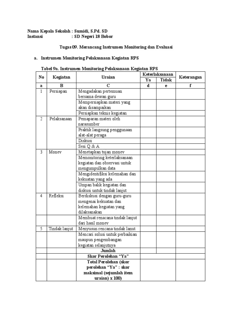 Merancang Instrumen Monitoring Dan Evaluasi | PDF