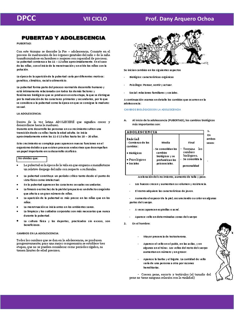 Carpeta de Recu - DPCC - Vii Ciclo - 2021 - 2021 - 03 | PDF | Pubertad | Adolescencia
