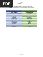 Nomes de Medicamentos - Genérico e Comercial - Recursos - Manual MSD ...