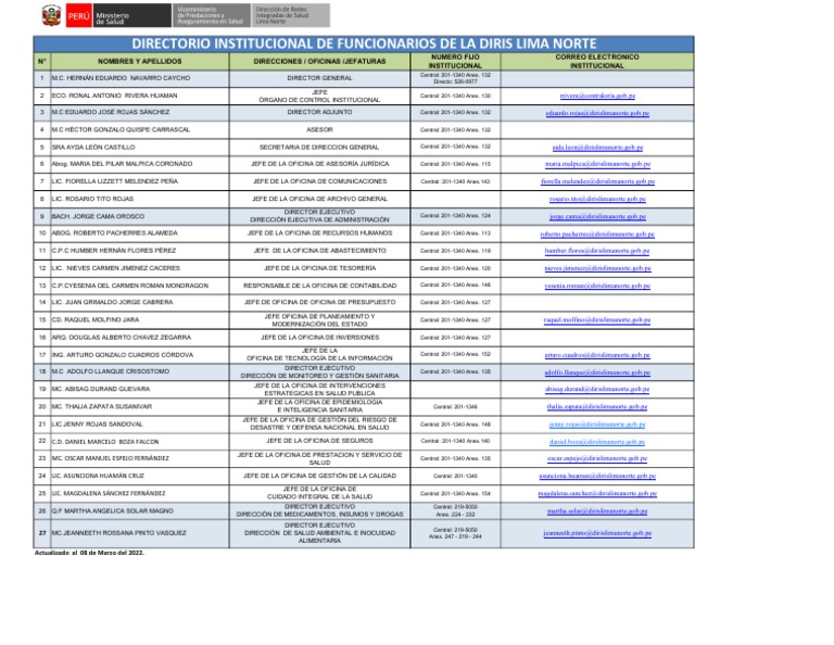 Directorio de Funcionarios para Web 2 | PDF