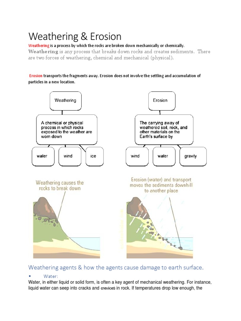 Weathering & Erosion: Weathering Is Any Process That Breaks Down Rocks ...