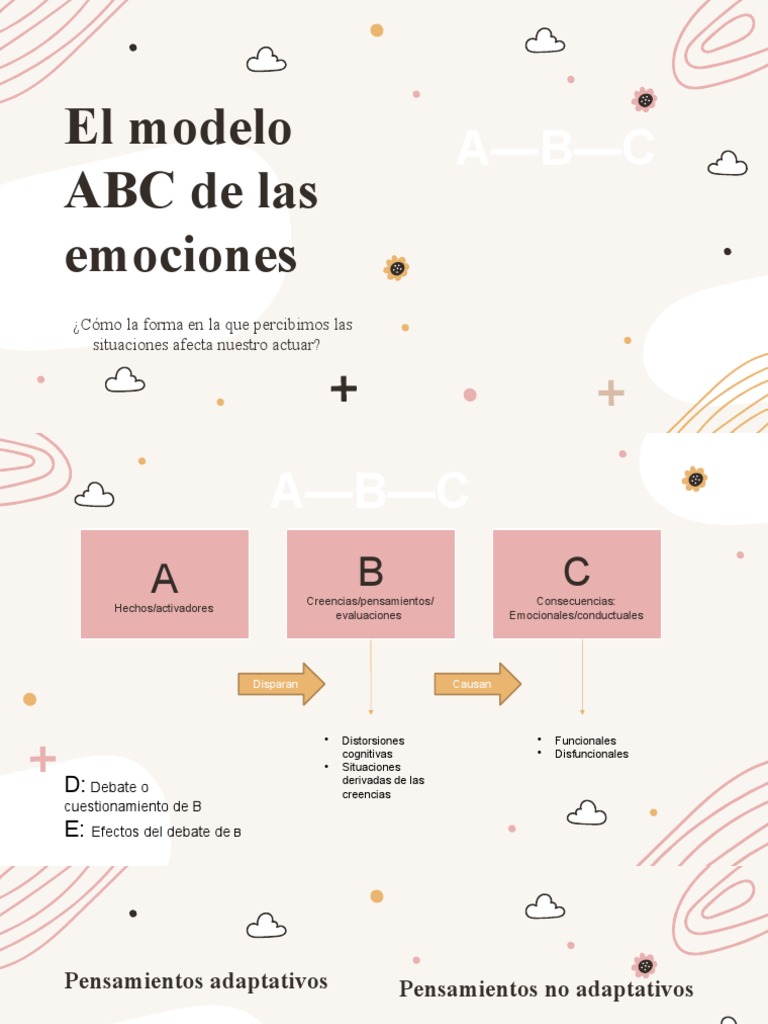 Material Sesión 6 - El Modelo ABC de Las Emociones | PDF | Las ...