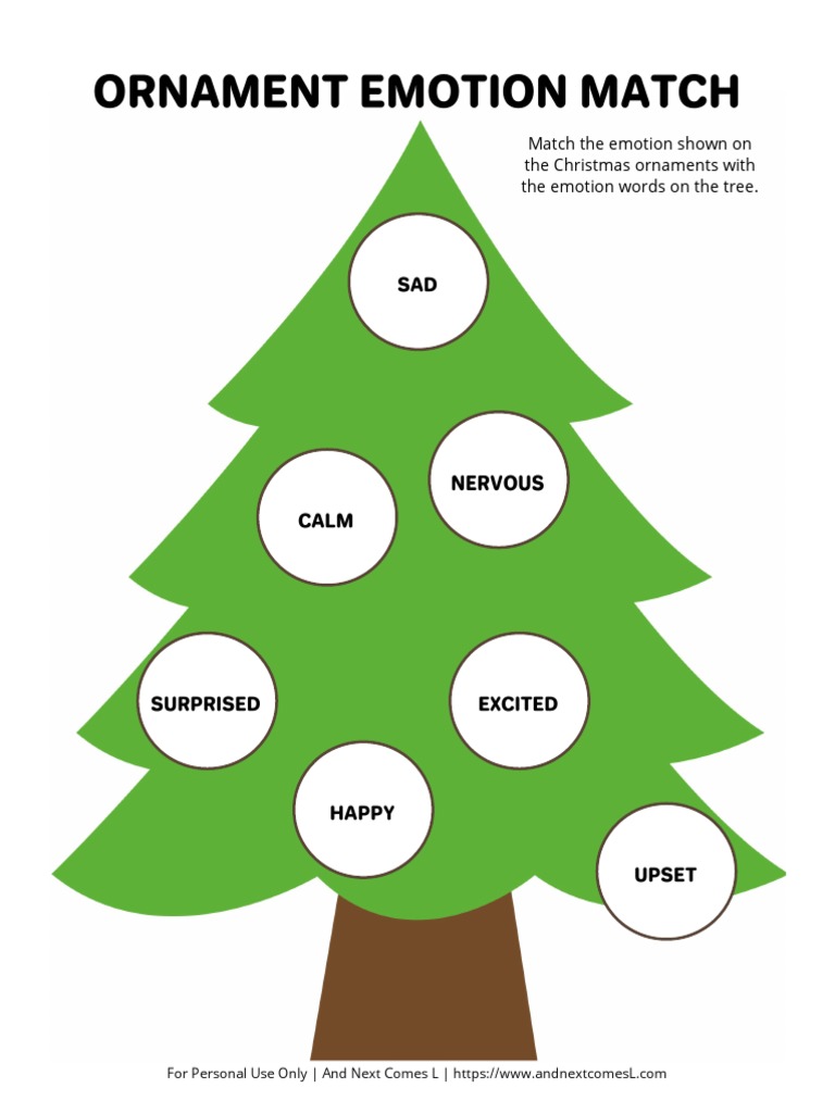 Christmas Ornament Emotion Activity | PDF