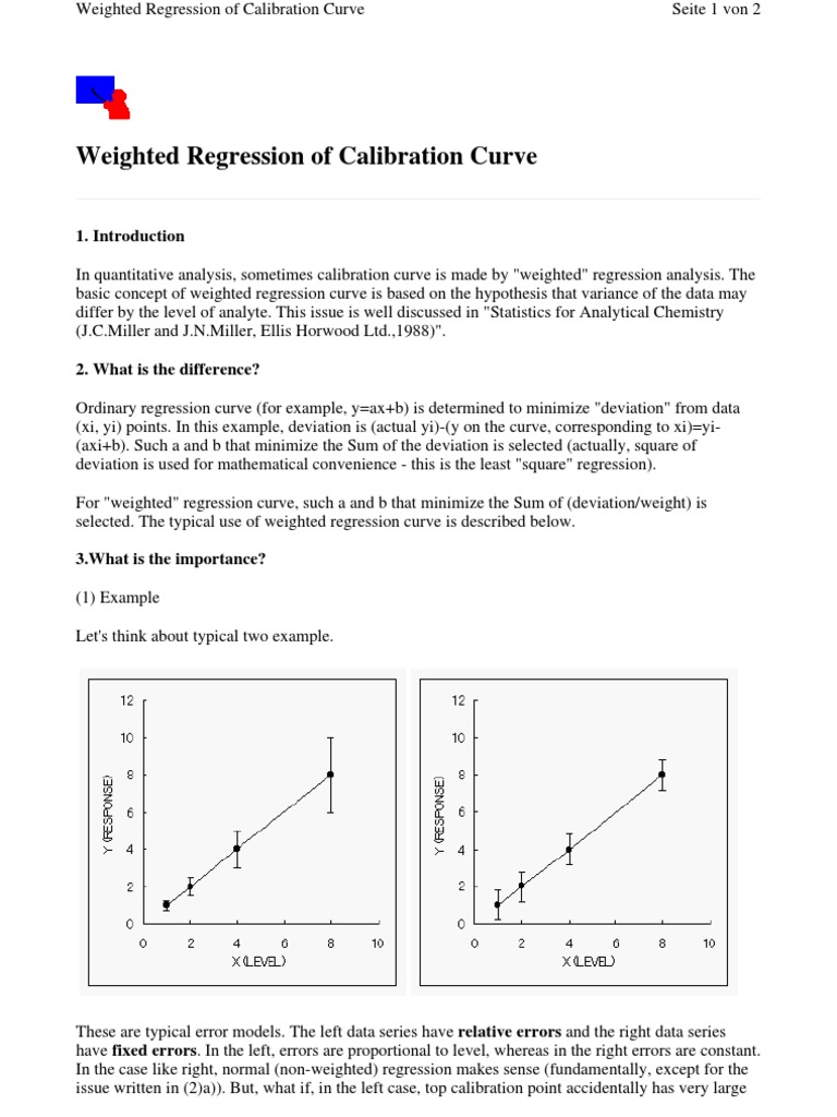 Weighted Regression Of Calibration Curve Pdf Errors And Residuals