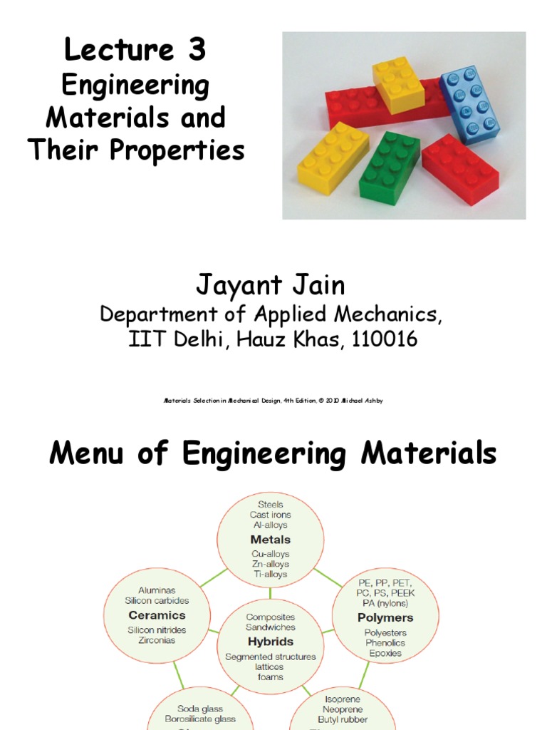 Engineering Materials and Their Properties: Jayant Jain | PDF | Solid ...