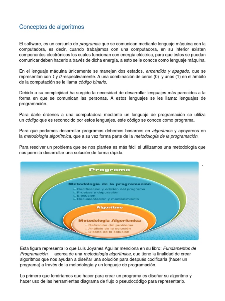 Conceptos de Algoritmo | PDF | Algoritmos | Programación de computadoras Conceptos de Algoritmo | PDF | Algoritmos | Programación de computadoras