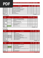 The UPLB 2018 BSCS CURRICULUM | PDF | Compiler | Discrete Mathematics