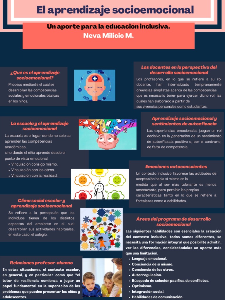 El Aprendizaje Socioemocional | PDF | Las emociones | Aprendizaje