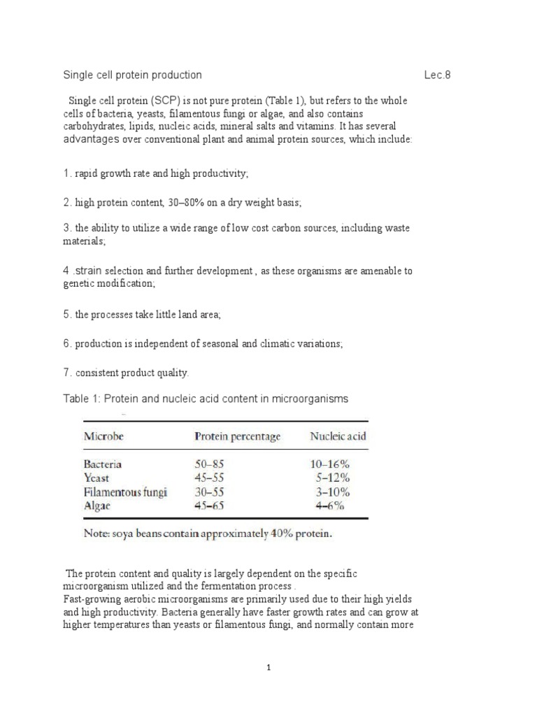 SCP Production Notes | PDF | Yeast | Fermentation