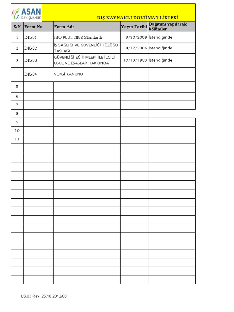 Dis Kaynakli Dokumanlar Listesi | PDF