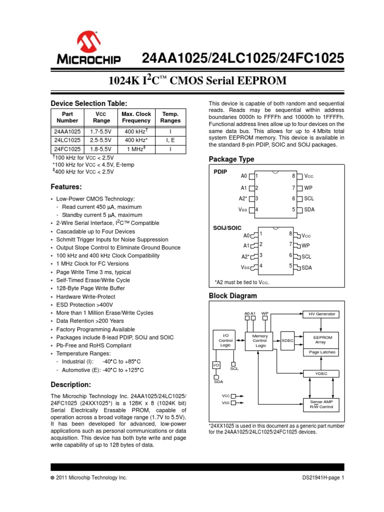 24FC1025 Eeprom | PDF | Bit | Pointer (Computer Programming)