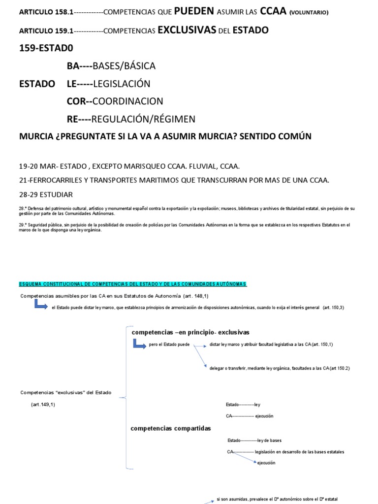 Articulo 158-159 | PDF | Gobierno | Ley constitucional