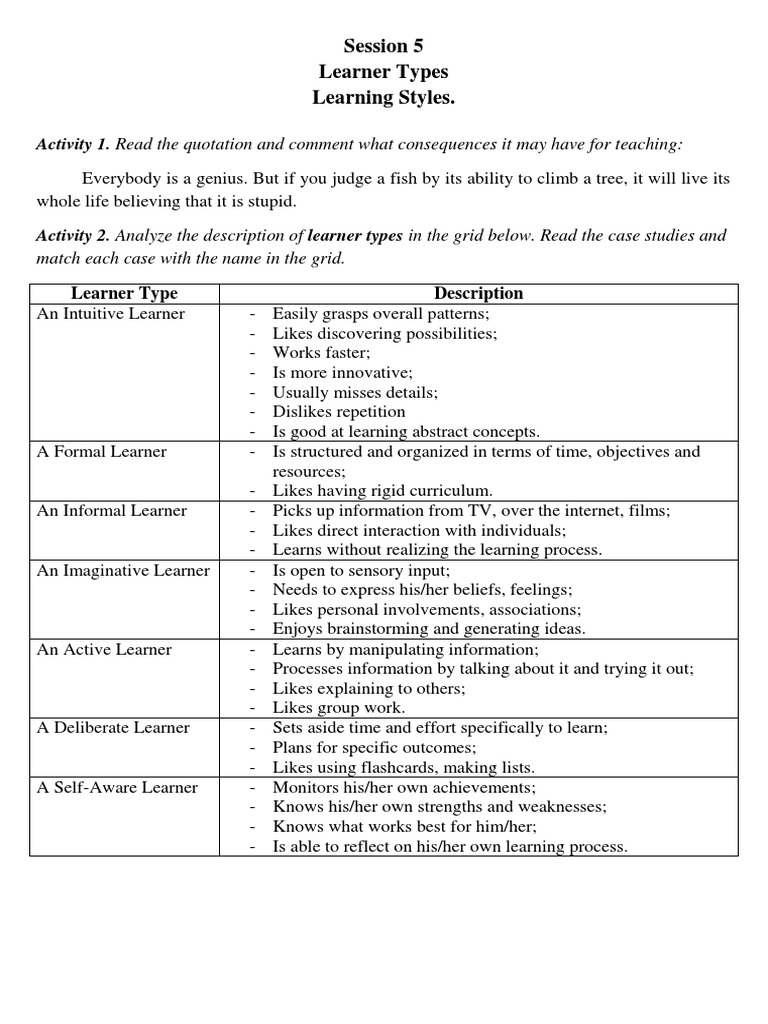 Session 5 (Learner Types. Learning Styles) | PDF | Learning | Learning ...