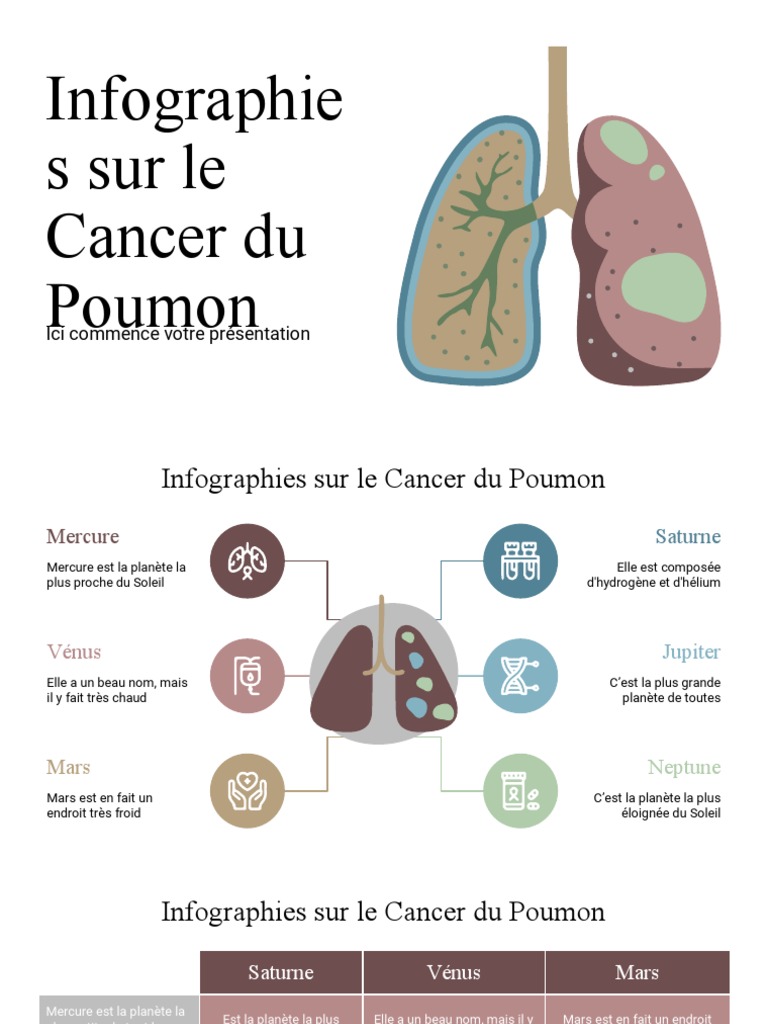 Cancer Poumon Fiche Ide _ Symptôme Cancer Des Poumons Femme – NOSXAT