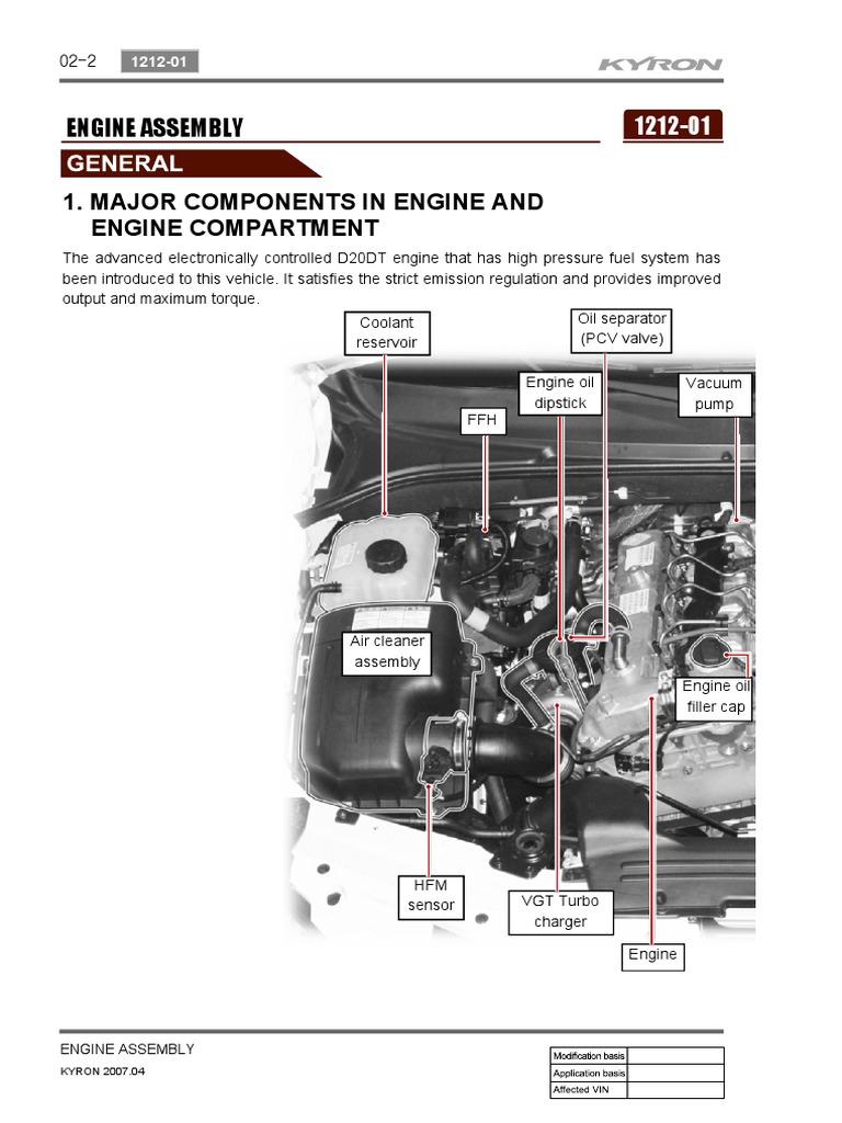 Engine Assembly: 1. Major Components in Engine and Engine Compartment ...