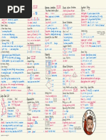 BICEN Maths Equation Revision Sheet | PDF | Trigonometric Functions | Sine