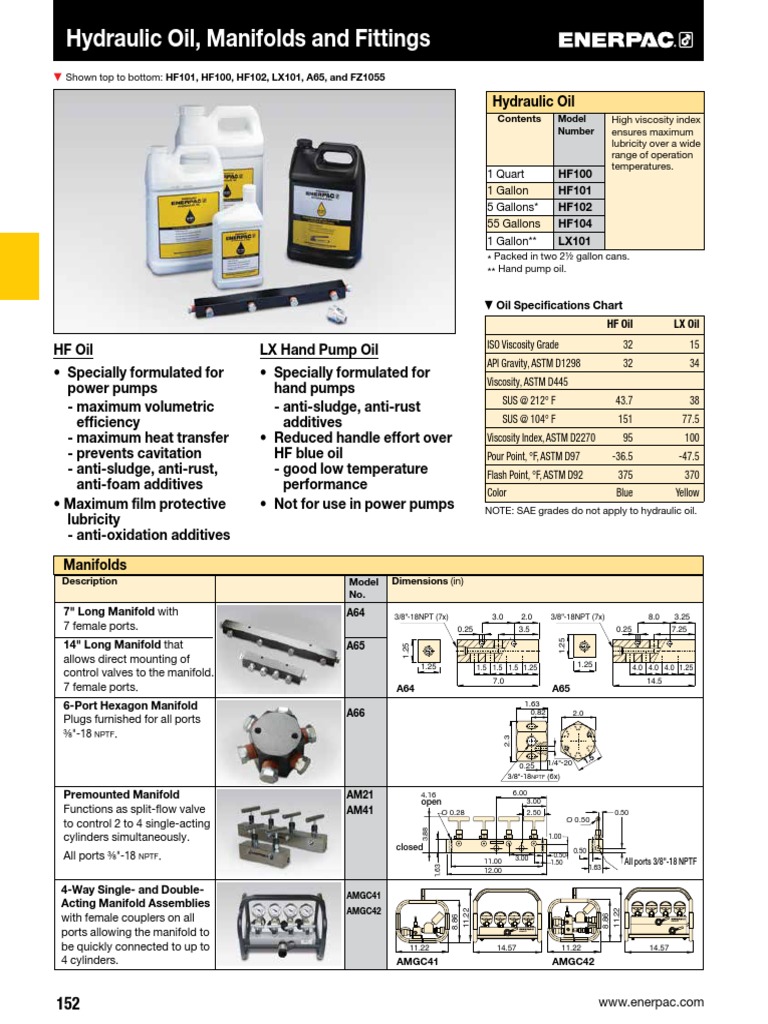 HF100 LX A AM Series - Hydraulic - Oil - Manifolds - EN US | PDF | Pump ...