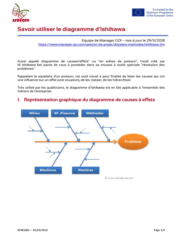 Utilisation de la méthode des 5M | PDF