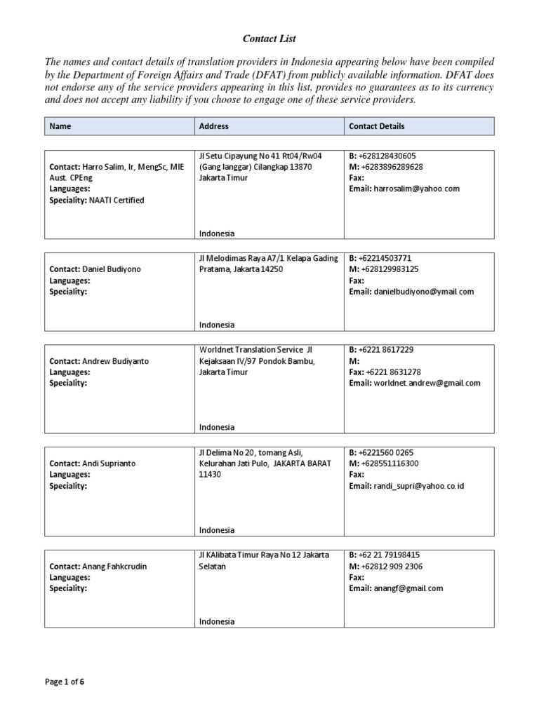 Translation Providers in Indonesia | PDF | Jakarta