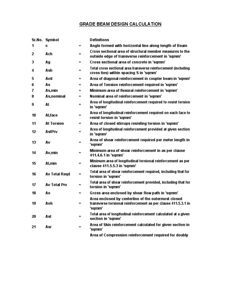 Analysis of Grade Beam Design and Reinforcement Calculations | PDF ...