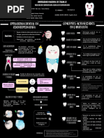 Protocolo y Códigos ICDAS 2025 | PDF | Esmalte de dientes | Diente