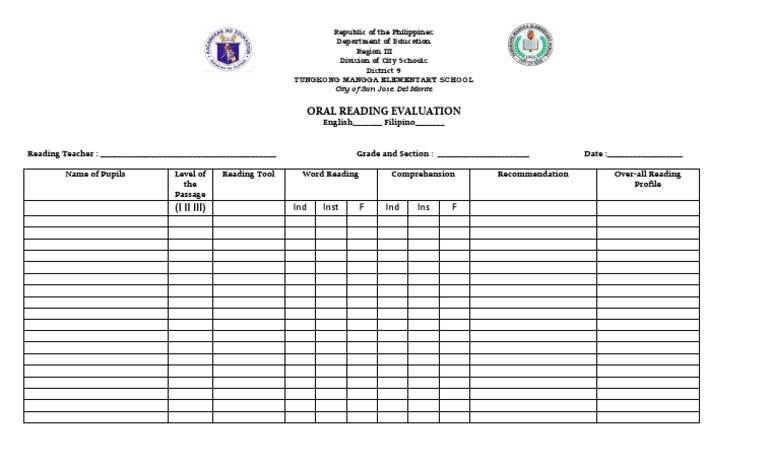 (I Ii Iii) : Oral Reading Evaluation | PDF