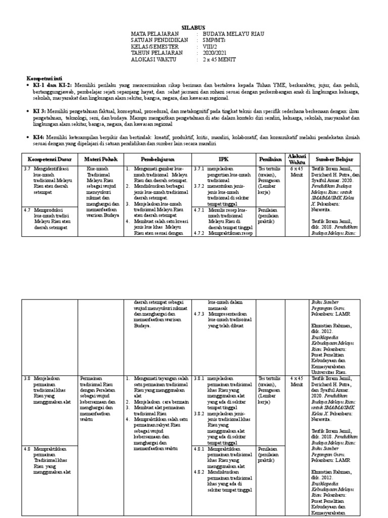 Silabus Semester 2 Kls Viii | PDF