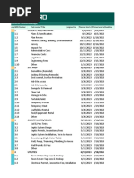Personal_Study_Walkthrough_v0.09 | PDF