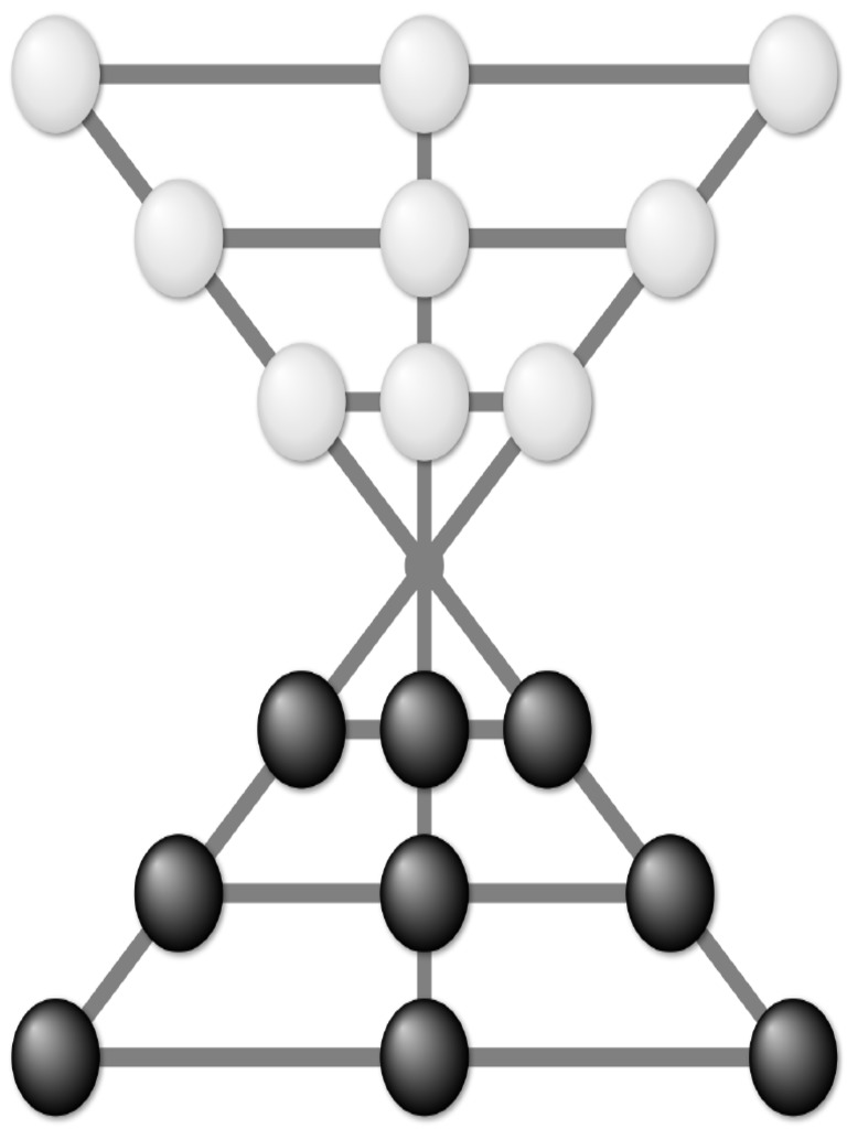 Lau - Kata - Kati. From India SVG | PDF