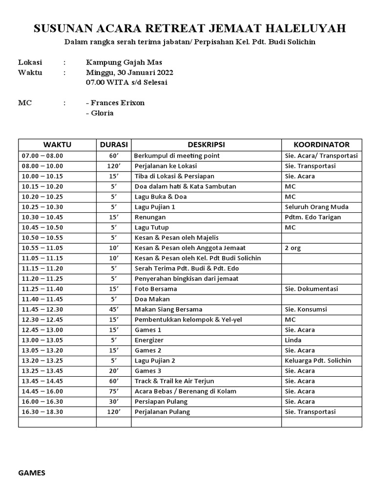 Rundown Retreat Jemaat Haleluyah | PDF