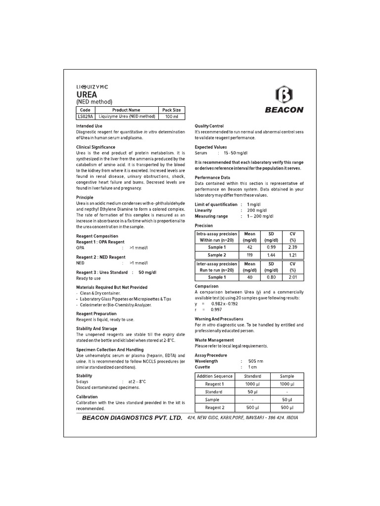 38 - IFU - UREA NED - Kit Insert - Final-Curve File | PDF