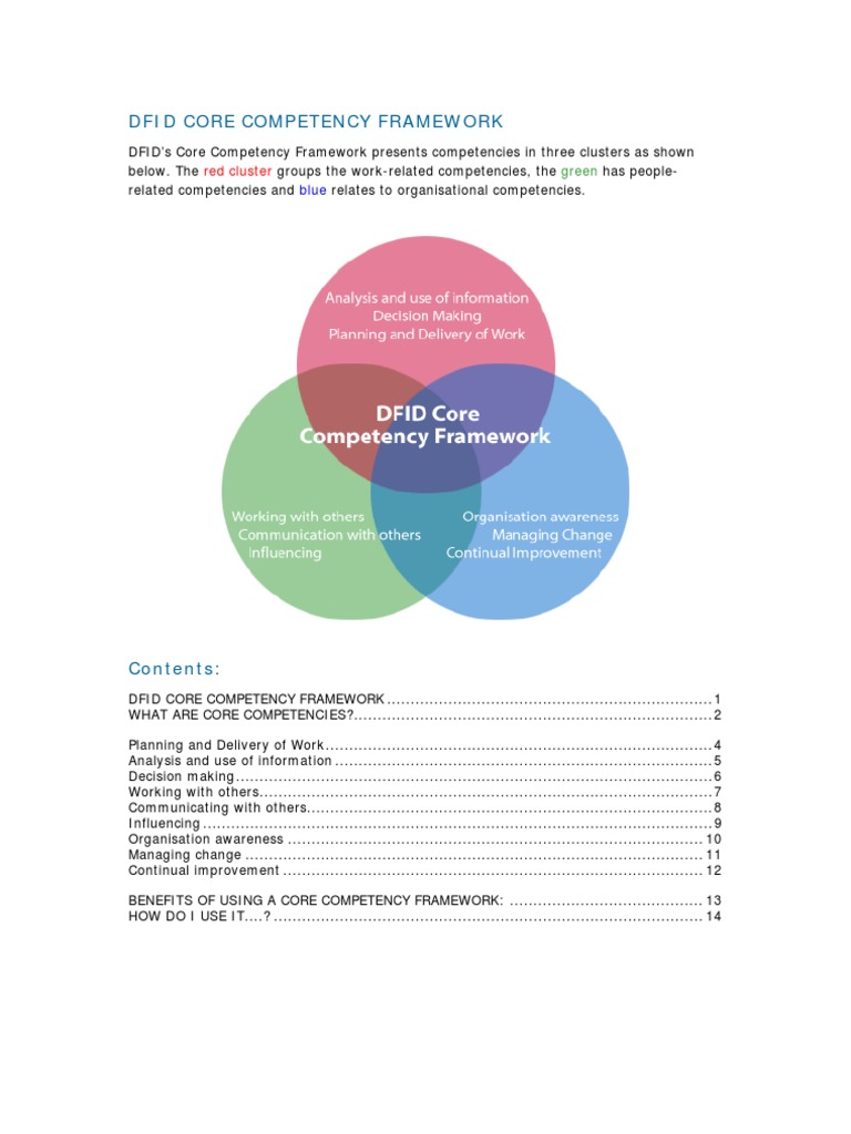 Dfid Core Competency Framework: Red Cluster | PDF | Competence (Human Resources) | Goal