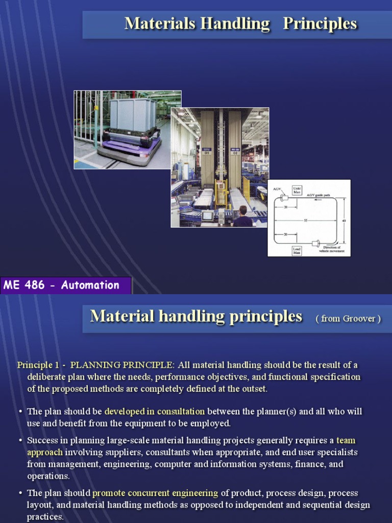 Material Handling Principles | PDF | Automation | Business Process