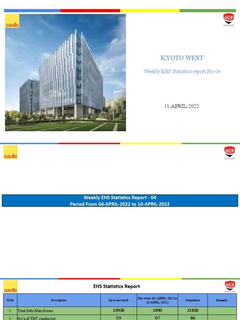 Weekly EHS Statistics Report Summary | PDF | Pandemic | Occupational ...