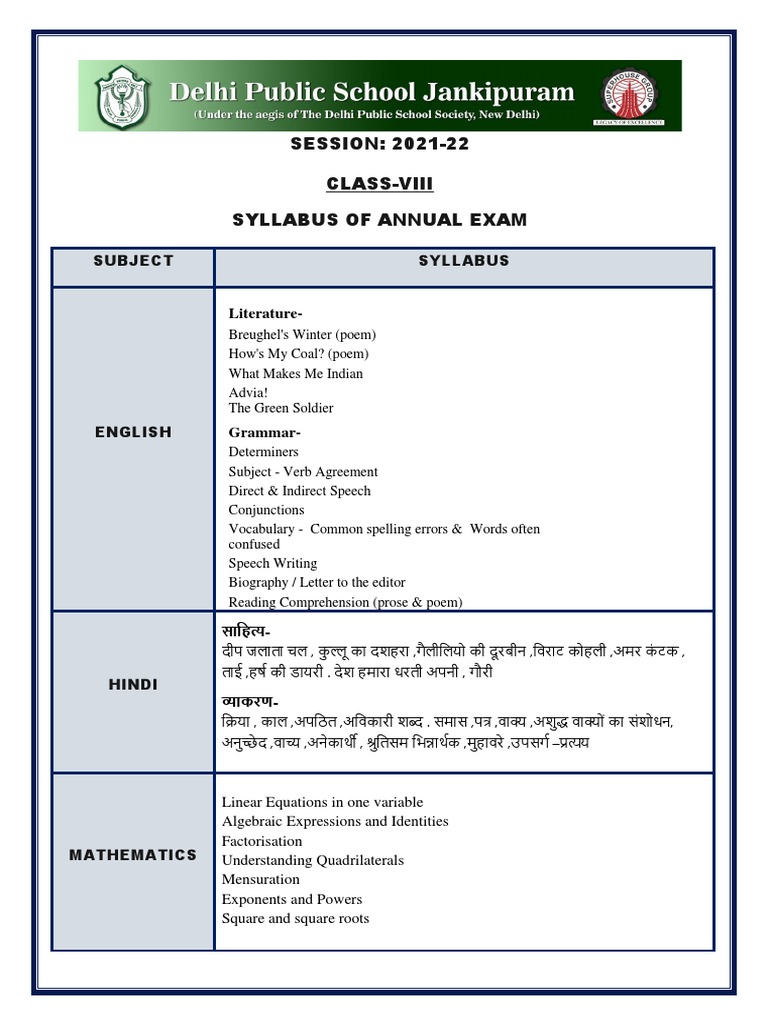 CLASS 8 Annual Syllabus (21-22) | PDF | Human Communication | Linguistics