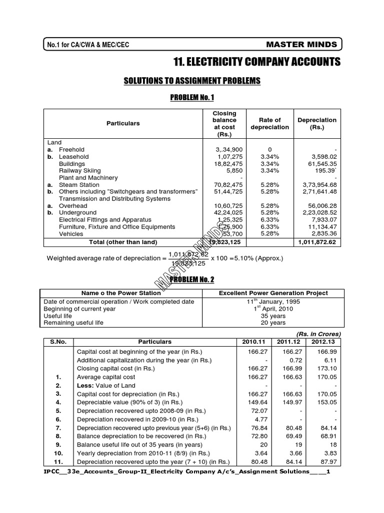 Electricity Company Accounts Solutions | PDF | Equity (Finance ...