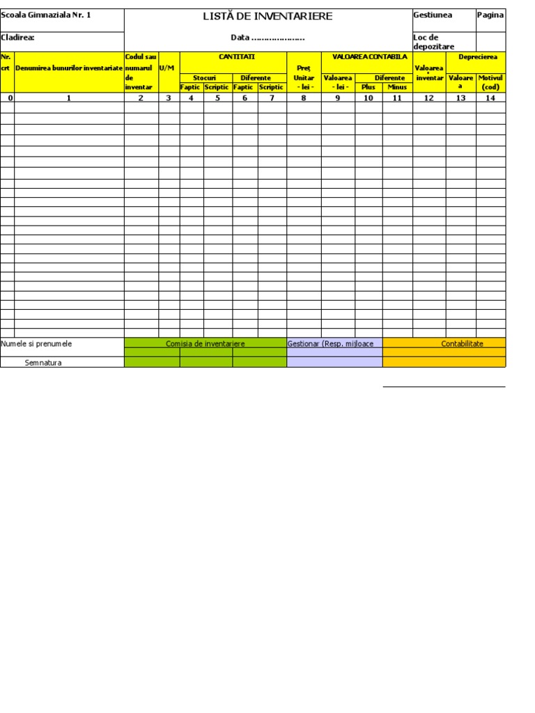 Lista de Inventar | PDF