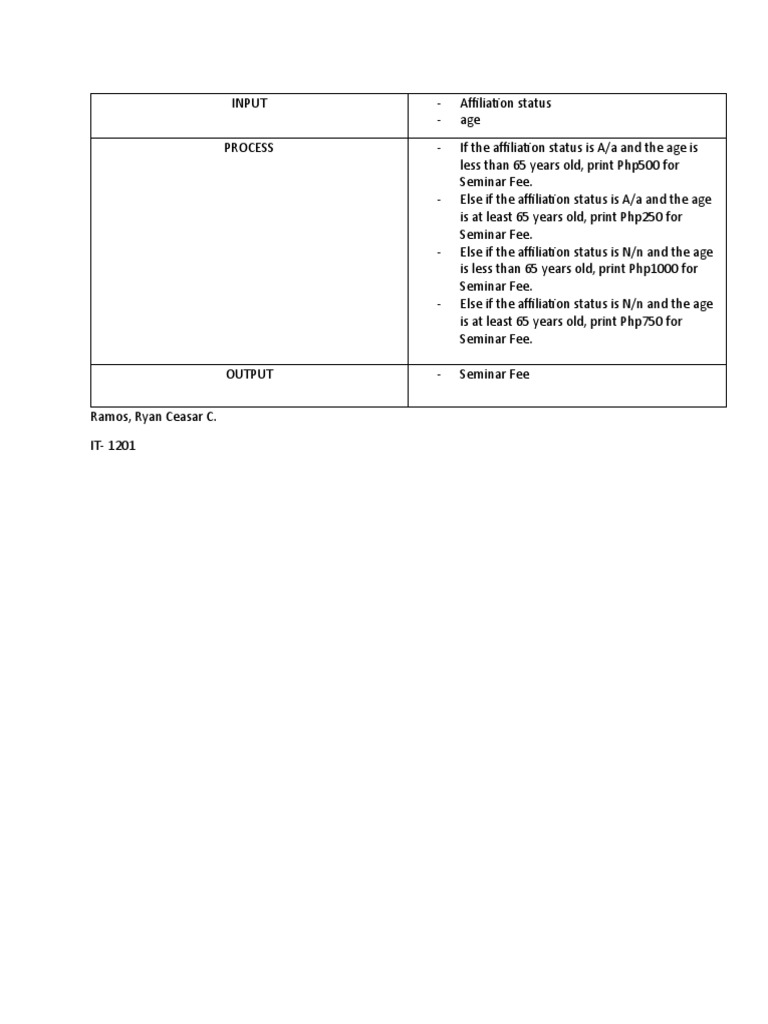 IPO in Comprog | PDF | Career & Growth