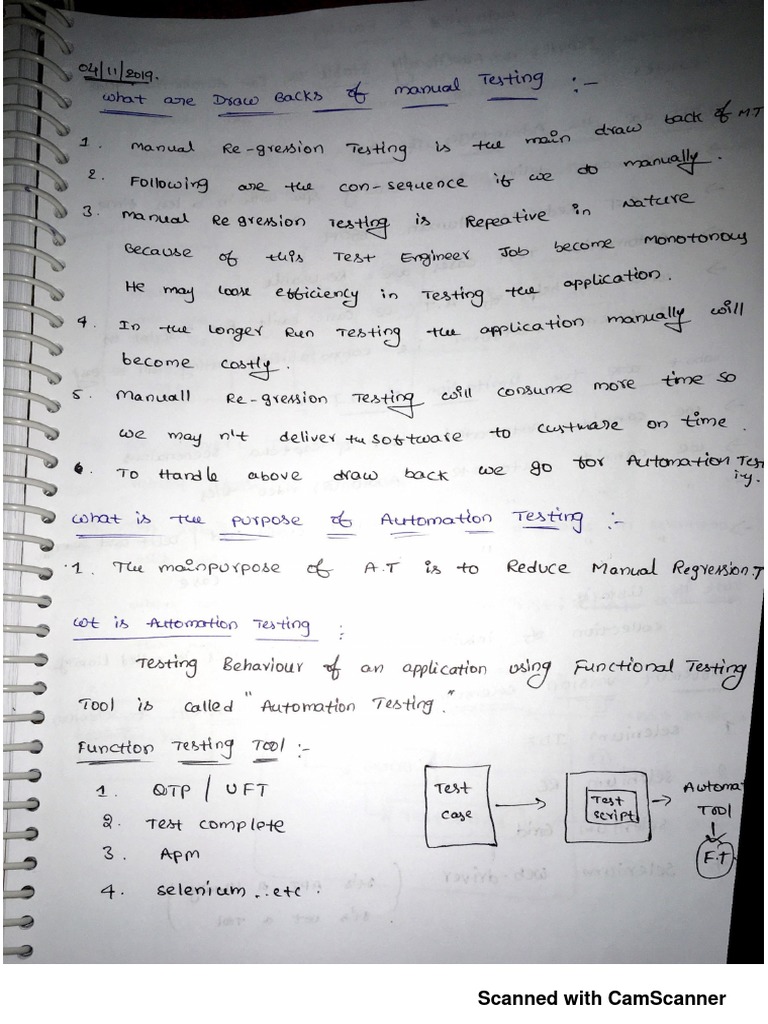 Selenium Class Notes 20191213222441 Pdf 