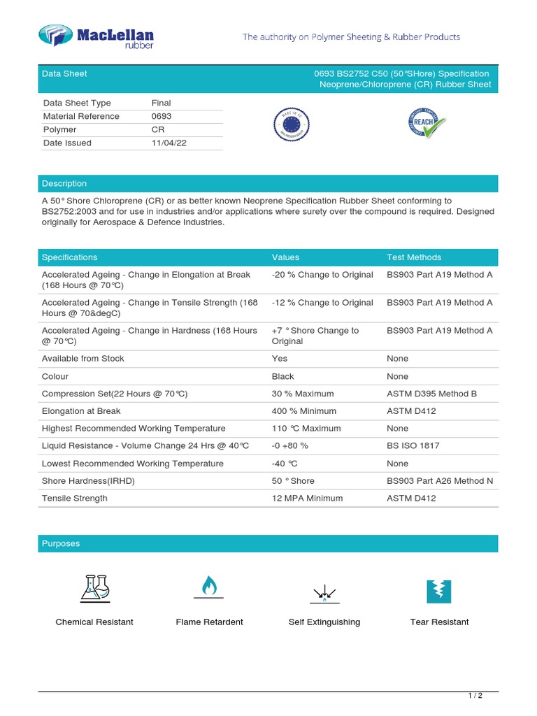 0693 Bs2752 c50 50 Shore Specification Neoprene Chloroprene CR Rubber ...