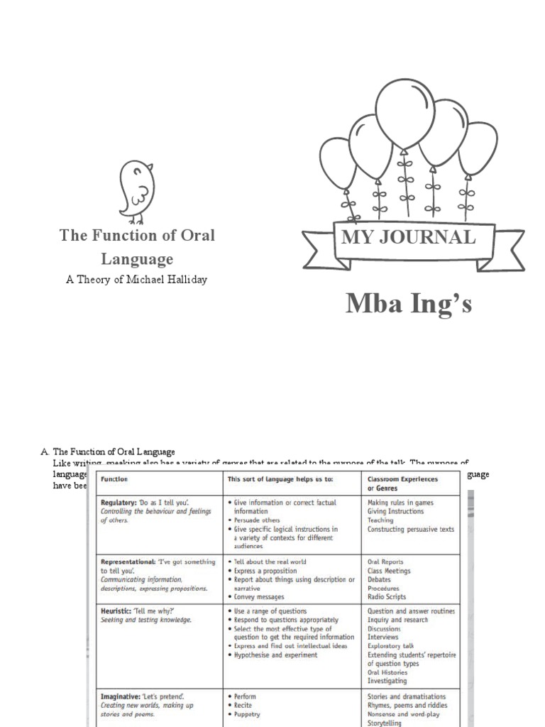 Halliday's Theory of Oral Language Functions | PDF