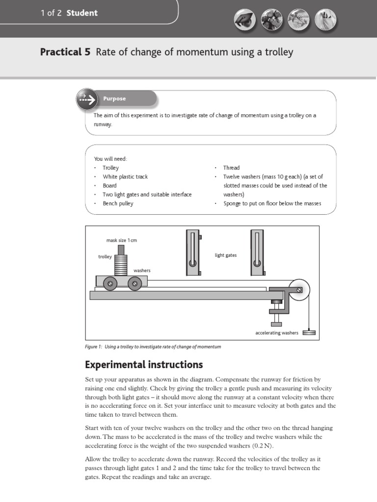 A2 Physics Practicals 56873406 Practical 5 Rate of Change of Momentum Using A Trolley | Download ...