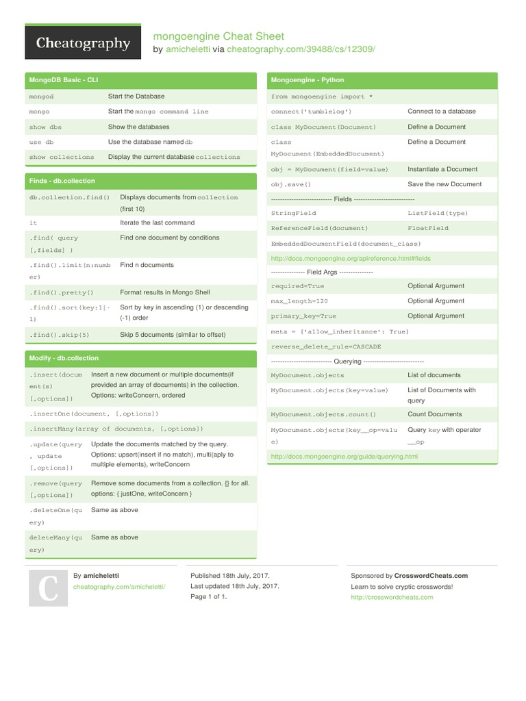 Mongoengine Cheat Sheet: by Via | PDF | Command Line Interface | Mongo Db