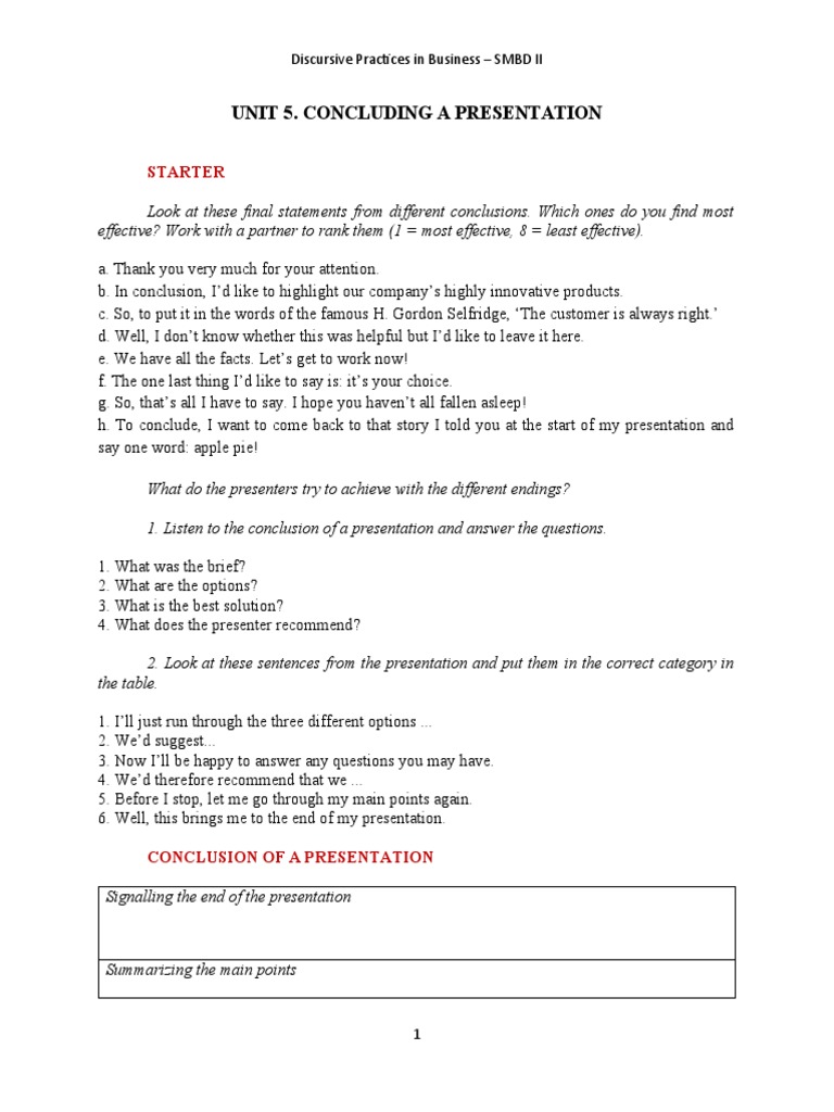 UNIT 5. Discursive Practices in Business. SMBD II | PDF | Career ...