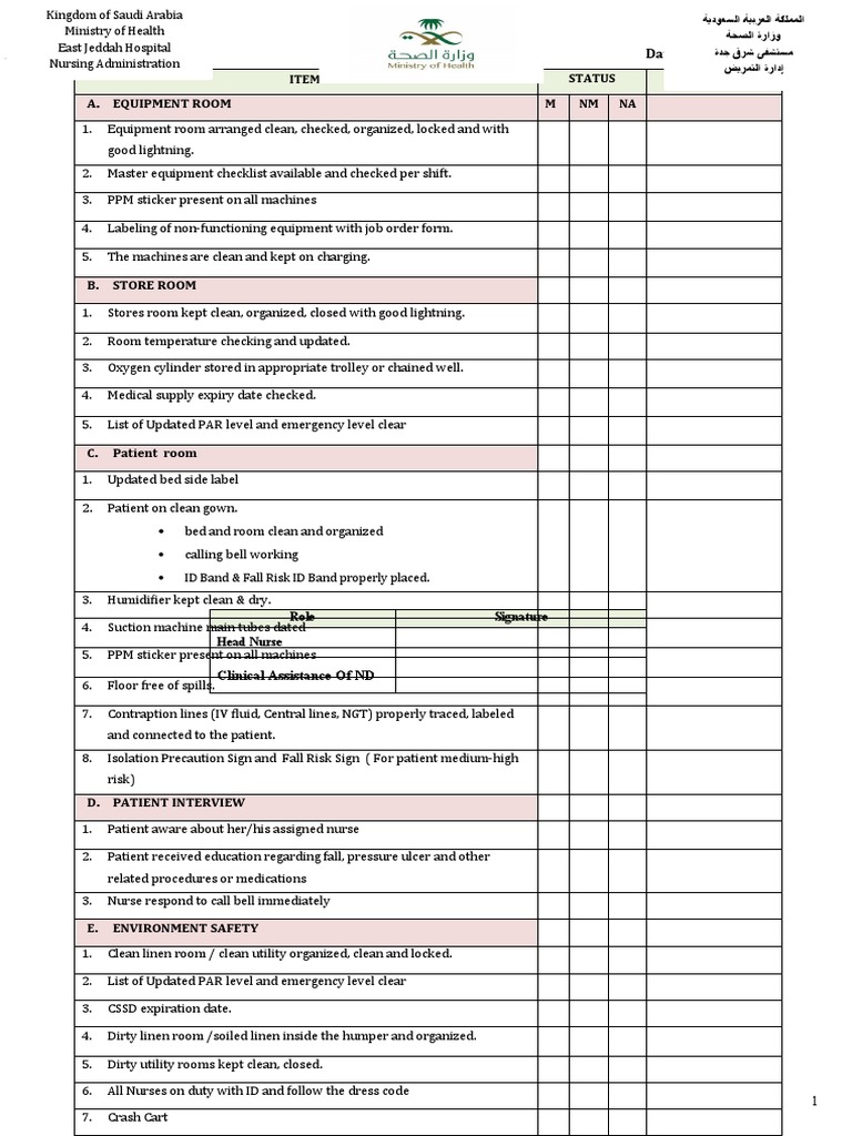 Ensuring Quality Patient Care: A Clinical Round Checklist for Nursing ...